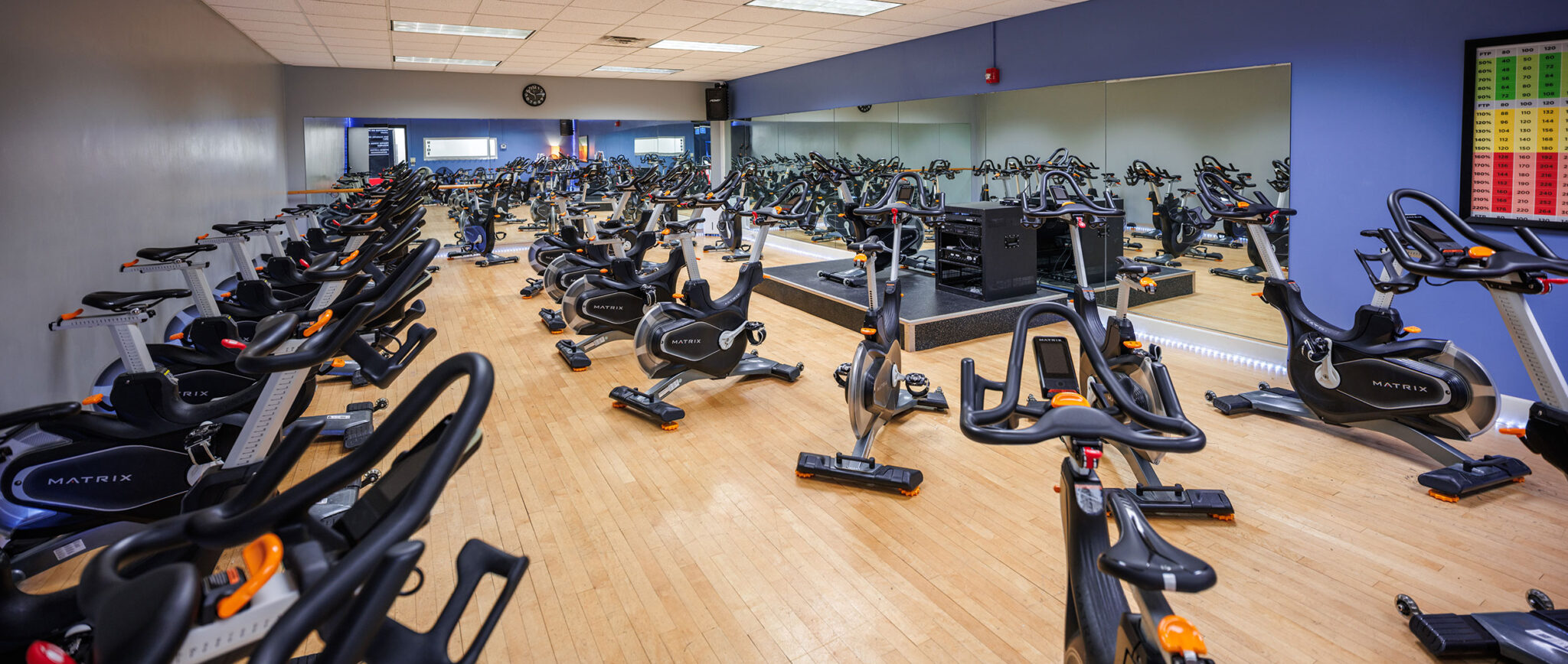 Gym in Lake Country - Wisconsin Athletic Club